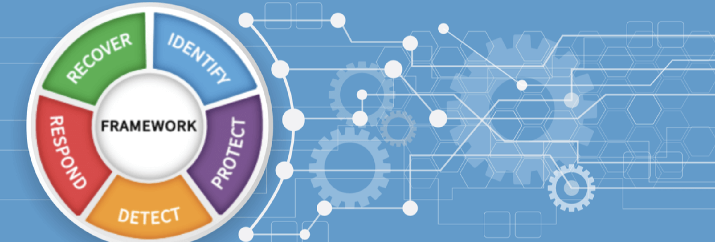 National Institute of Standards & Technology (NIST) Latest Update